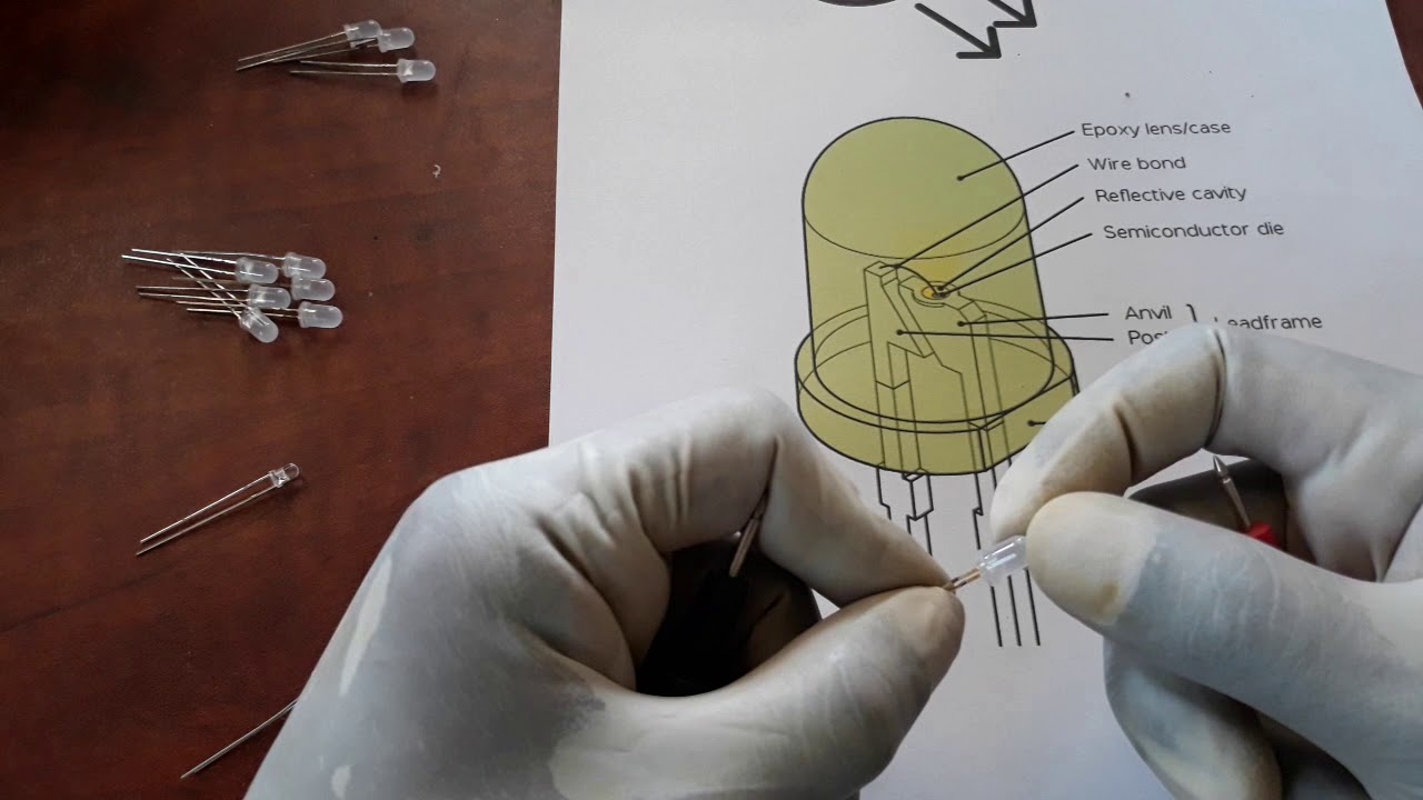 Identification of Terminals of an LED and Handling Conflicts - LED ...