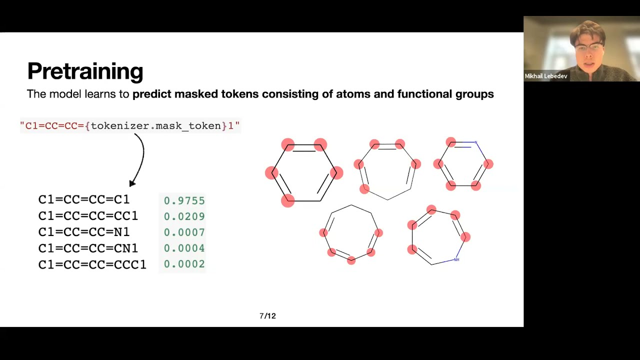 ChemBERTa: Large-Scale Self-Supervised Pretraining for Molecular ...