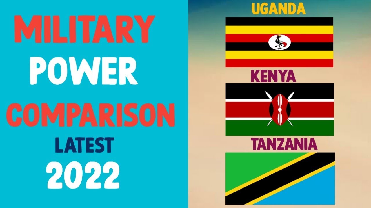 Kenya vs Uganda vs Tanzania military power comparison/military comparison. - YouTube