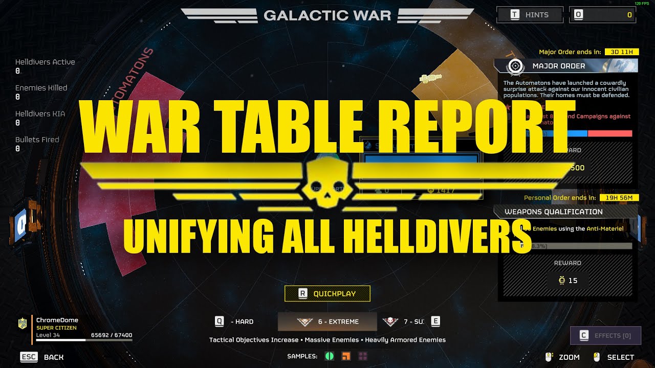Helldivers 2 War Table: Rising Against The Automatons - Mar 10, 2024 ...