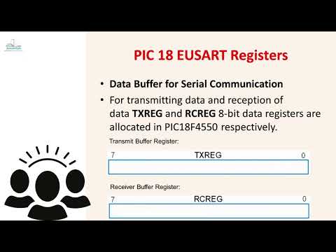📌 Title: PIC18 USART Module Explained | Serial Communication in ...