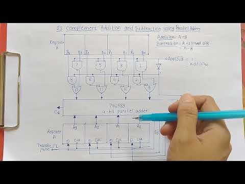 2's Complement Addition and Subtraction using Parallel Adders | Digital Electronics - YouTube