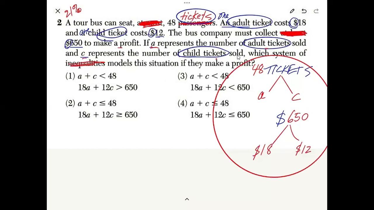 June 2024 Algebra 1 Regents, Question #2 (How to Come up with the ...