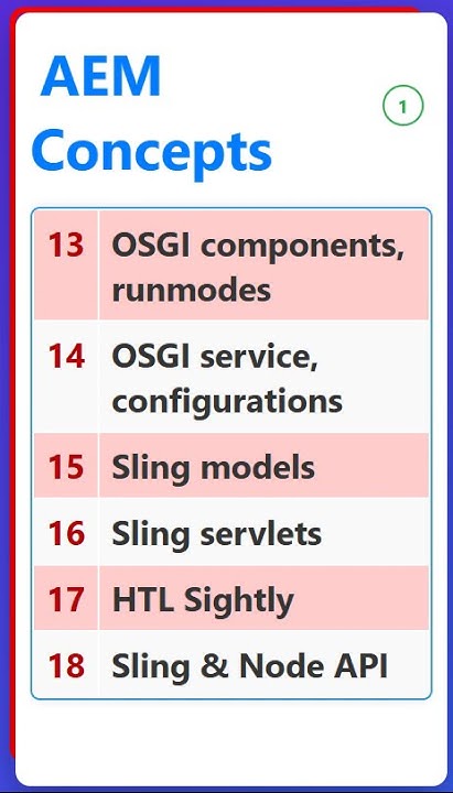 AEM Topics | Main AEM Concepts - YouTube