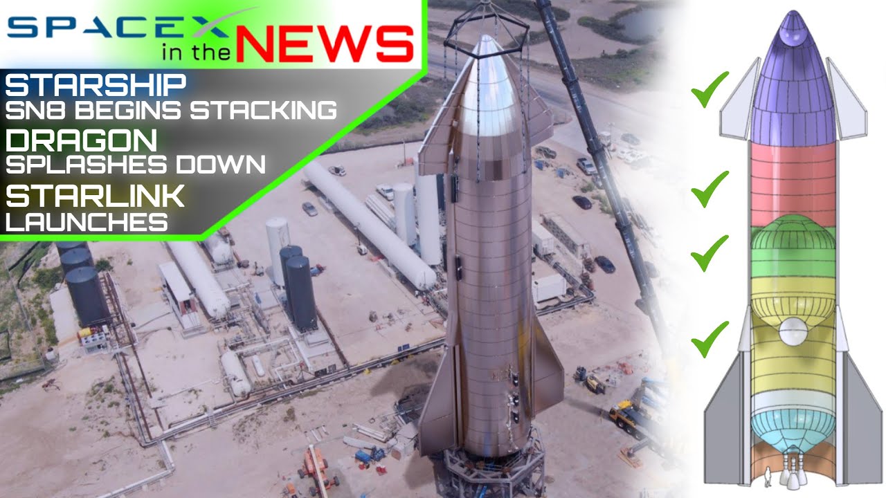 SpaceX's Starship Program Gathers Momentum | SpaceX in the News - YouTube