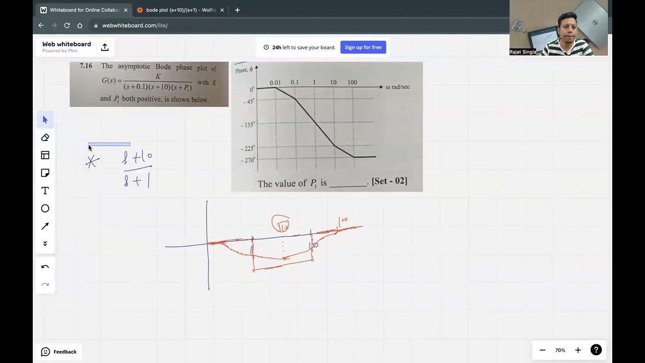 Try to solve this GATE PYQ from Bode Phase Plot (Control System) | Rajat Kumar GATE AIR 5 2023 ...