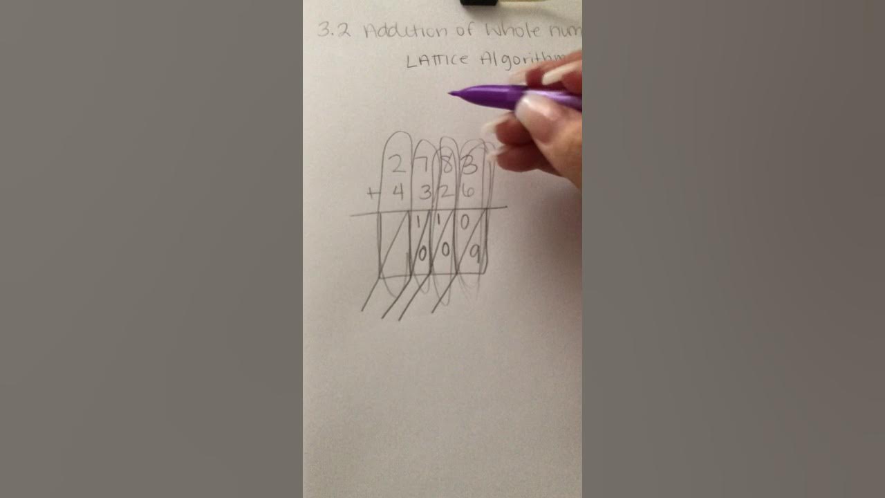 Addition using Lattice Algorithm - YouTube