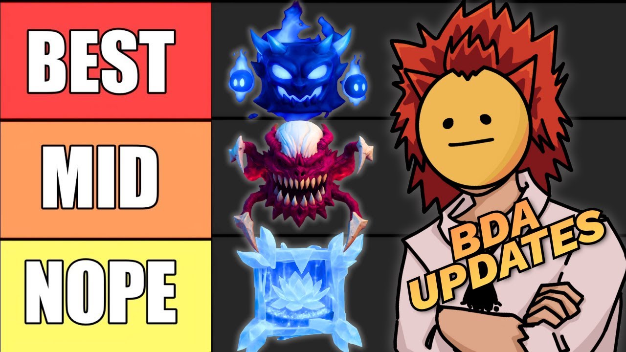 DEMON BLADE TIER LIST (Blood Demon Art) [UPDATED] - YouTube