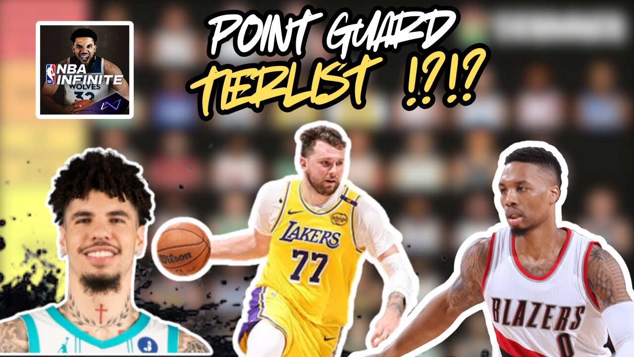 POINT GUARD TIER-LIST NBA INFINITE (JANUARY 2026) - YouTube