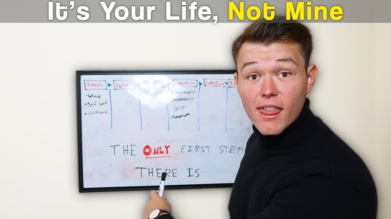 How to find your potential (The ONLY First Step) - YouTube