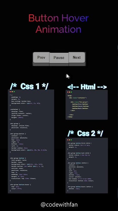 Button with Awesome Hover Effects | how to create hover effect in css #shorts #programming #html ...