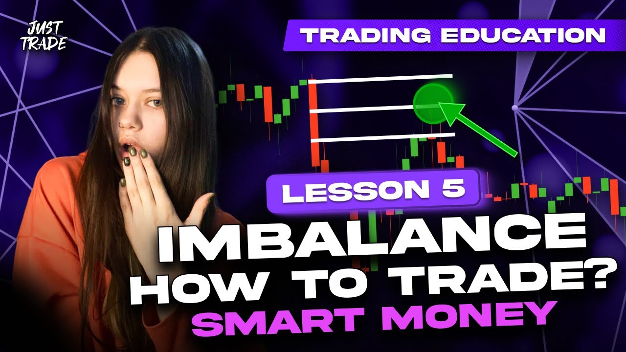 Trading for beginners | How to trade an IMBALANCE ? Smart Money | Binary options strategy - YouTube