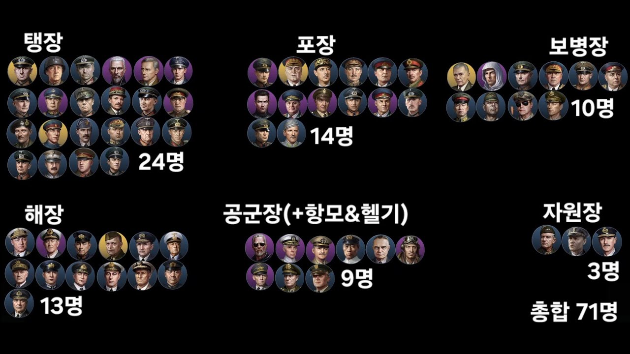 [세계정복자4/WC4] 내 장군&엘부대 업데이트 / My Generals & Elite Forces update - YouTube