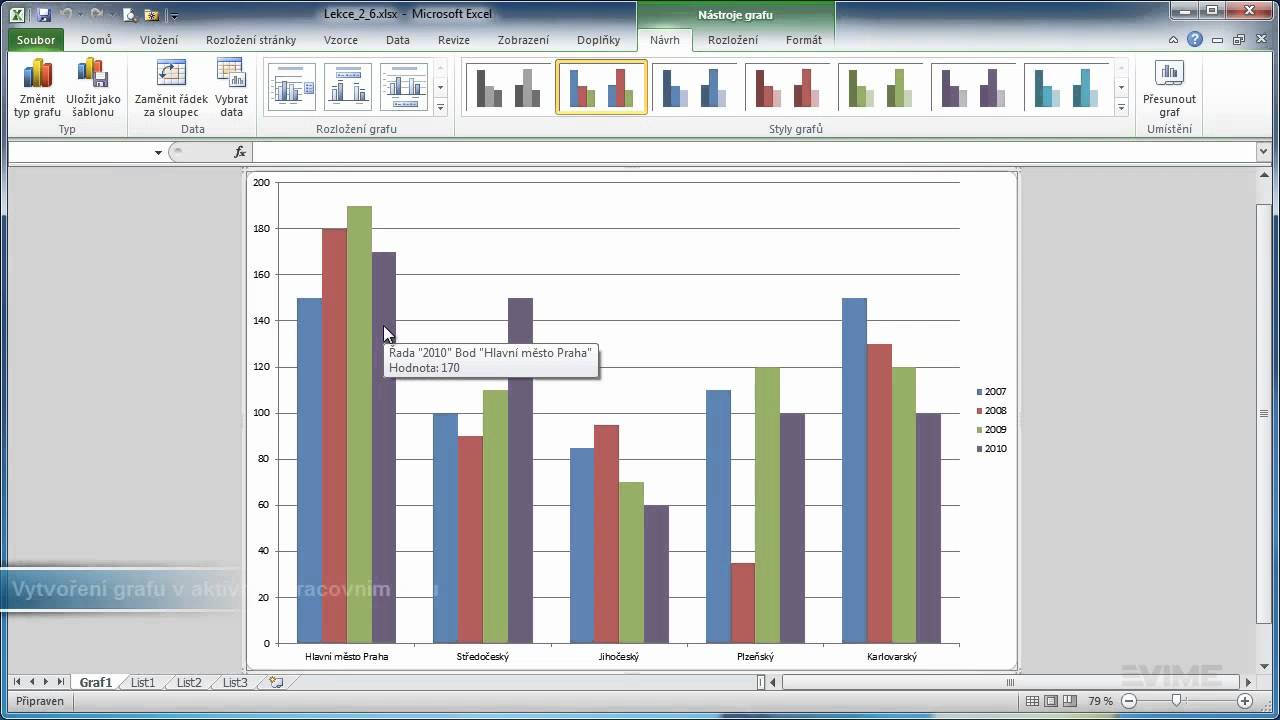 Video tutoriály Excel 2010: Dvě klávesové zkratky pro rychlé vytvoření ...