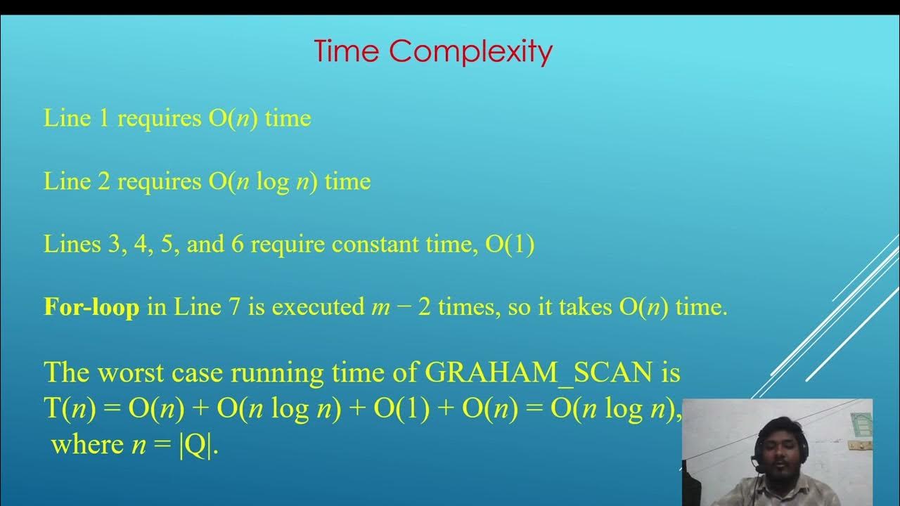 Graham Scan Algorithm - YouTube