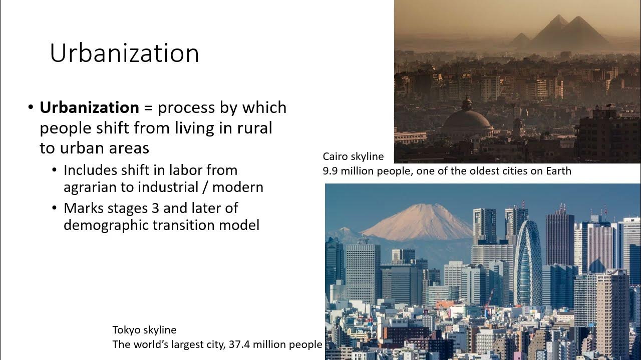 35. Impacts of Urbanization and Methods to Reduce Urban Runoff - YouTube
