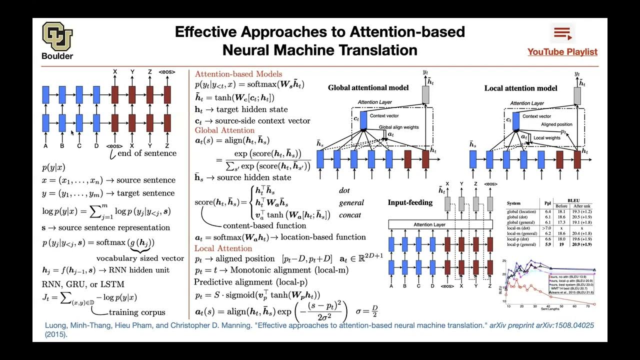 Attention-based NMT (Q&A) | Lecture 49 (Part 2) | Applied Deep Learning ...