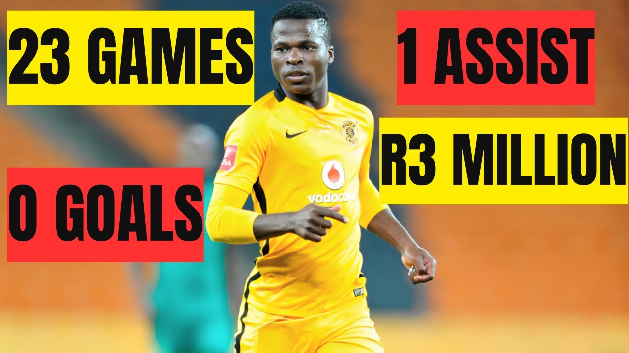5 Worst Kaizer Chiefs Signings Since 2015 - YouTube