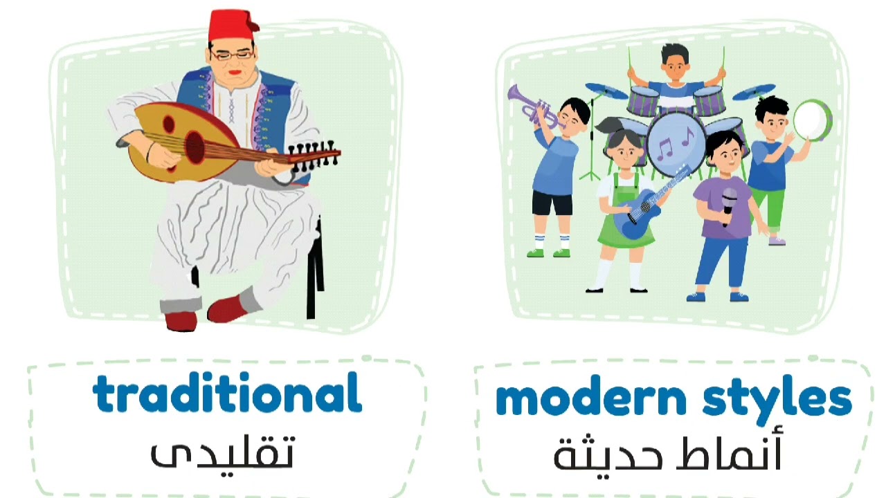 connect plus 4 | unit 3 lesson 4 - YouTube