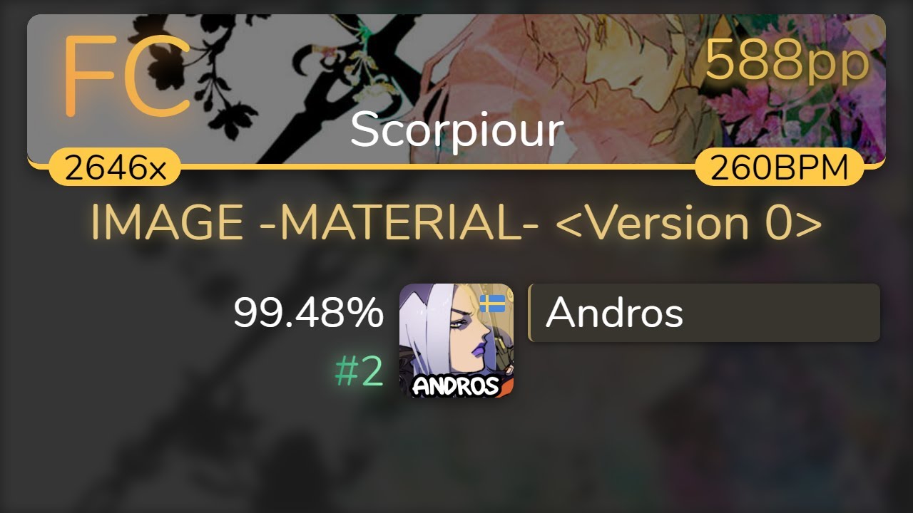 Andros | Tatsh - IMAGE -MATERIAL- Version 0 [Scorpiour] 99.48% {#2 ...