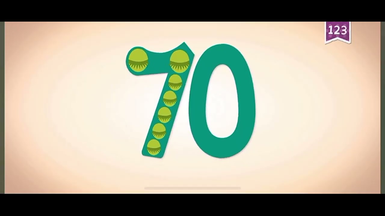 Endless Number 70 Snoring Hoyu Compilation - YouTube