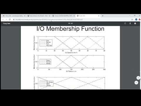 Mamdani Fuzzy Inference System - Arduino Code - YouTube