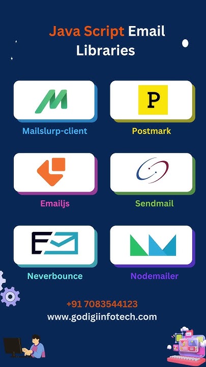 Top JavaScript Libraries You Should Know | Essential JS Libraries for Developers # ...