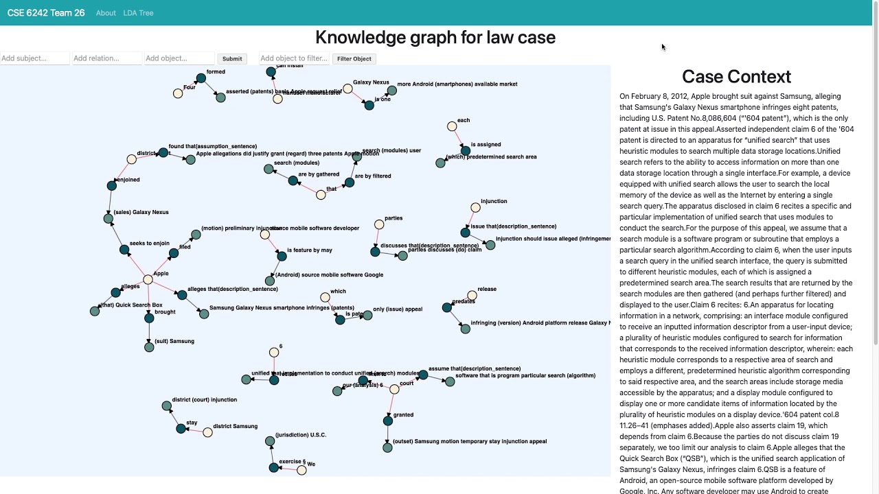 Knowledge Graph for Case Laws - YouTube
