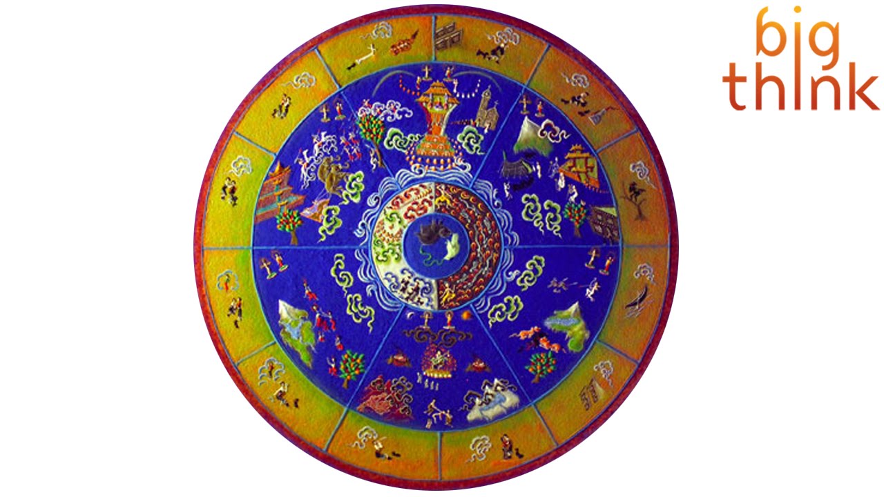Sand Mandalas Explained, with Losang Samten | Big Think - YouTube