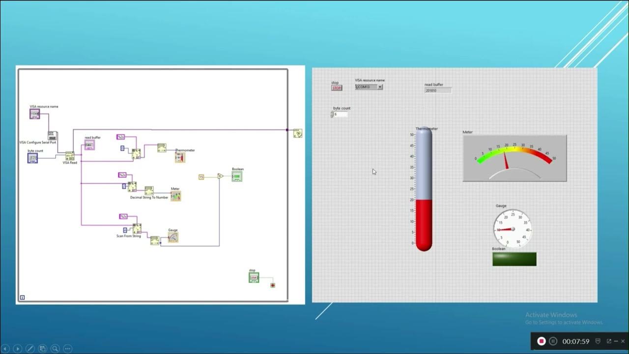 Interfacing the Pico Pi to National Instruments Labview part 2 - YouTube