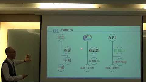 Python API - YouTube