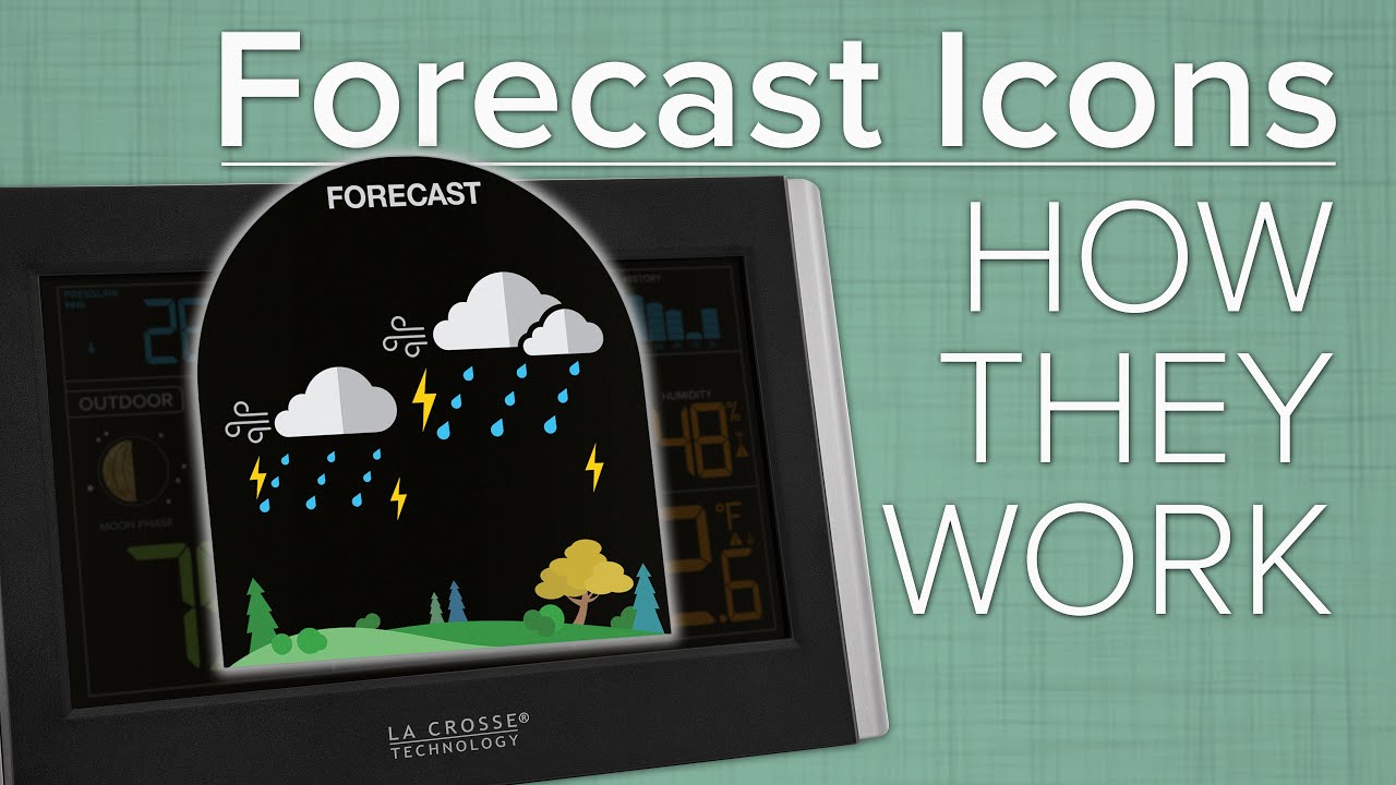 Weather Station Forecast Icons - How They Work - YouTube