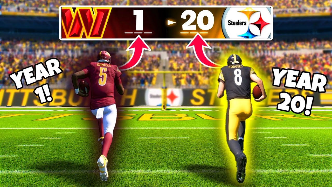 Years In The NFL = Points Per Touchdown! - YouTube