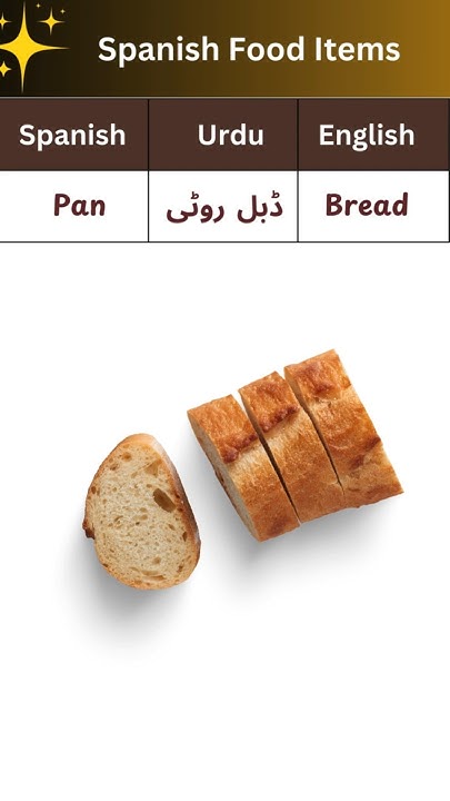 Spanish Food Items | Spanish Speaking Practice #learnspanish # ...
