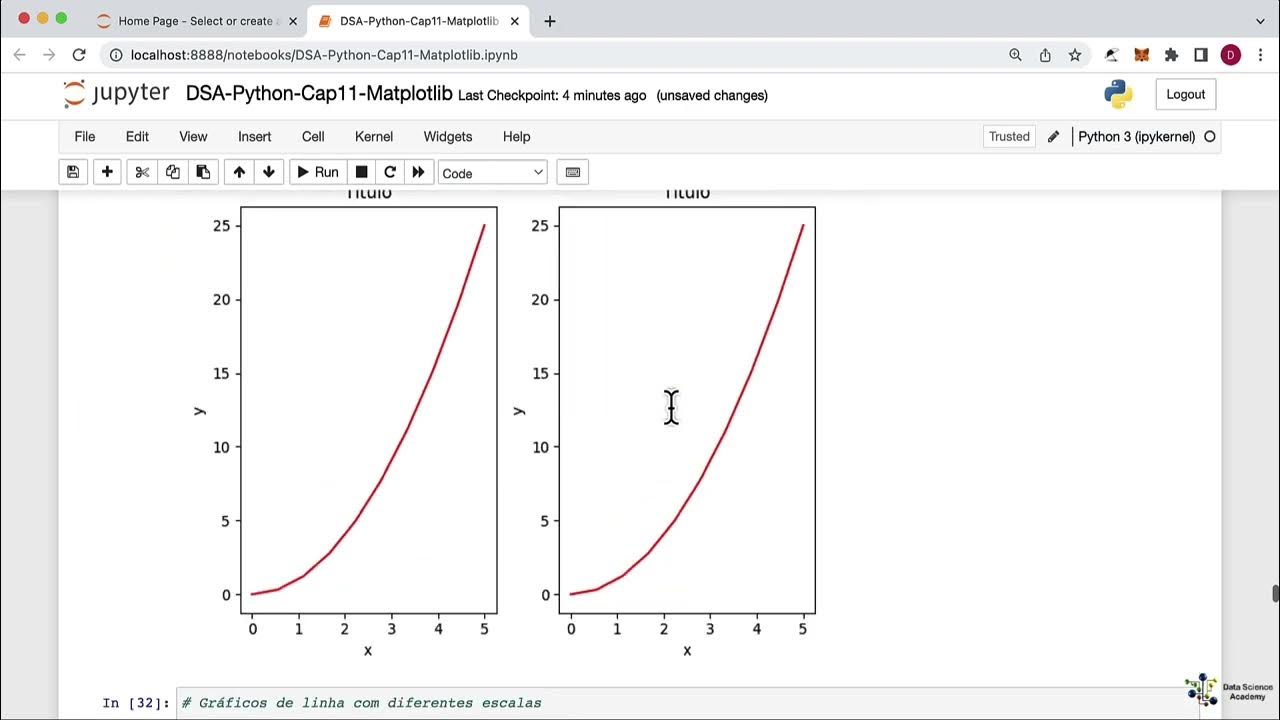 Criando Gráficos Customizados com Pylab em Python - Gráficos com ...