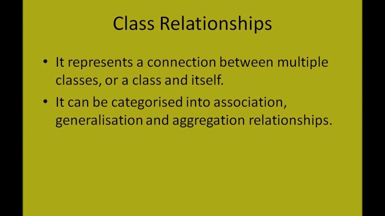 Object Oriented Analysis And Design Unit 2 YouTube object-oriented-analysis-and-design-unit-2-youtube