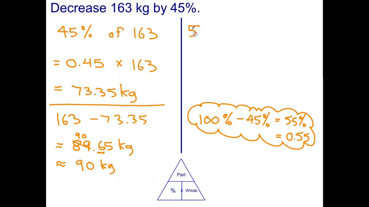 4. Percent Decrease - YouTube