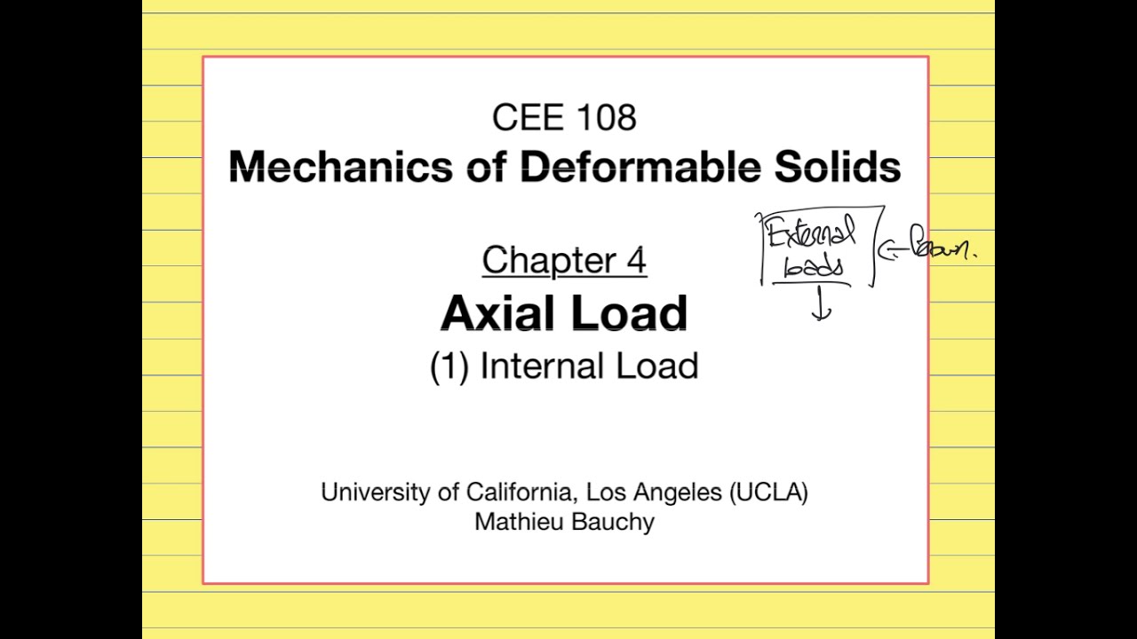 4.1 Internal Load upon Axial Deformation - YouTube