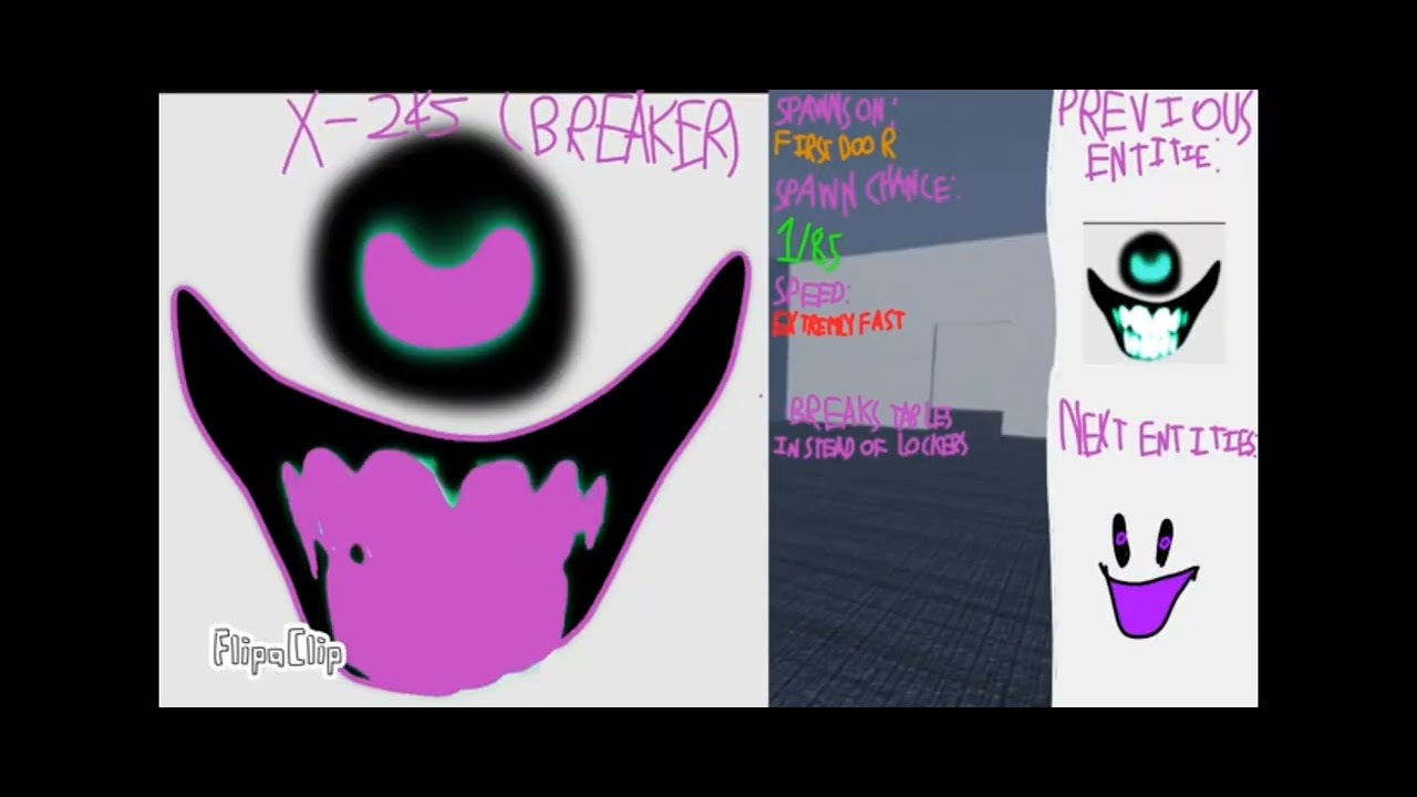 If I created my own entities.. - YouTube