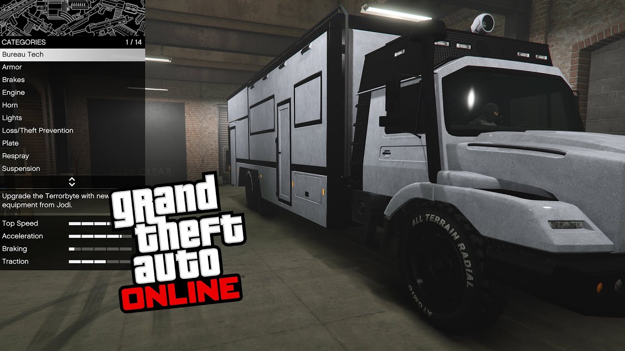 How to UPGRADE the Terrorbyte in GTA Online (after Update) How to customize Terrorbyte / Bureau ...