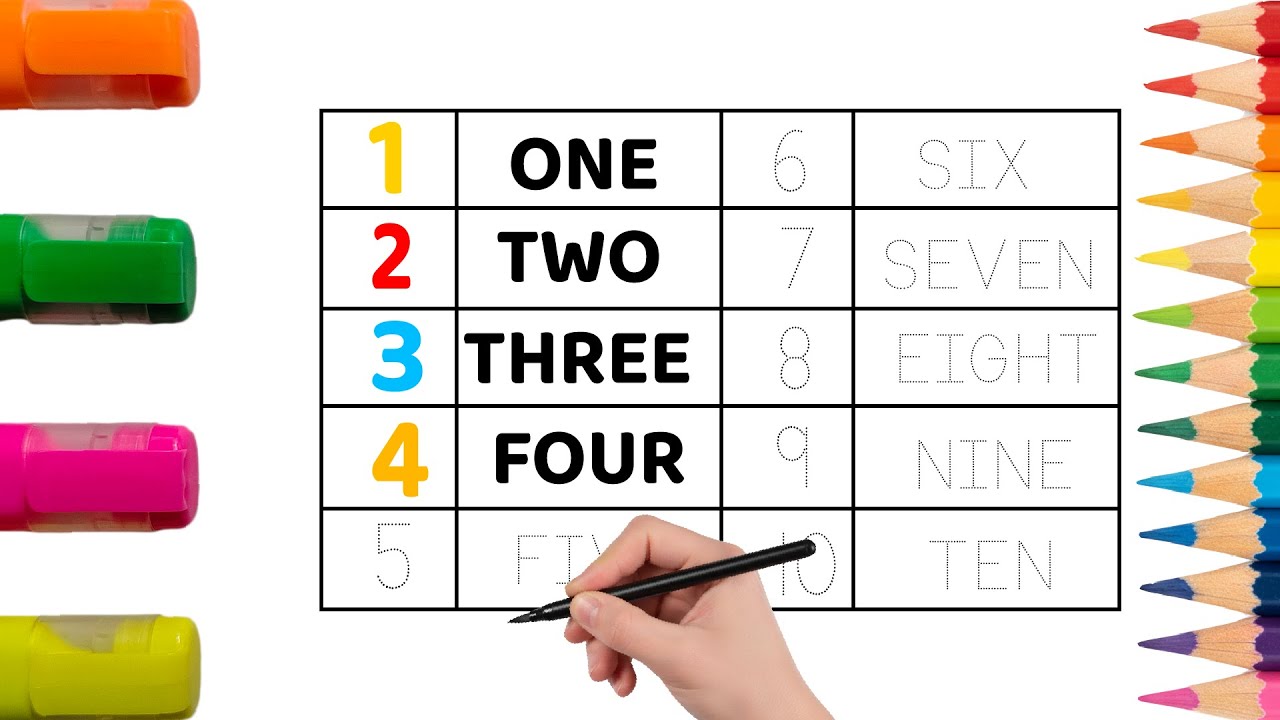 Learn 1-10 Numbers with words | Learn colours for kids | Kids Learning ...