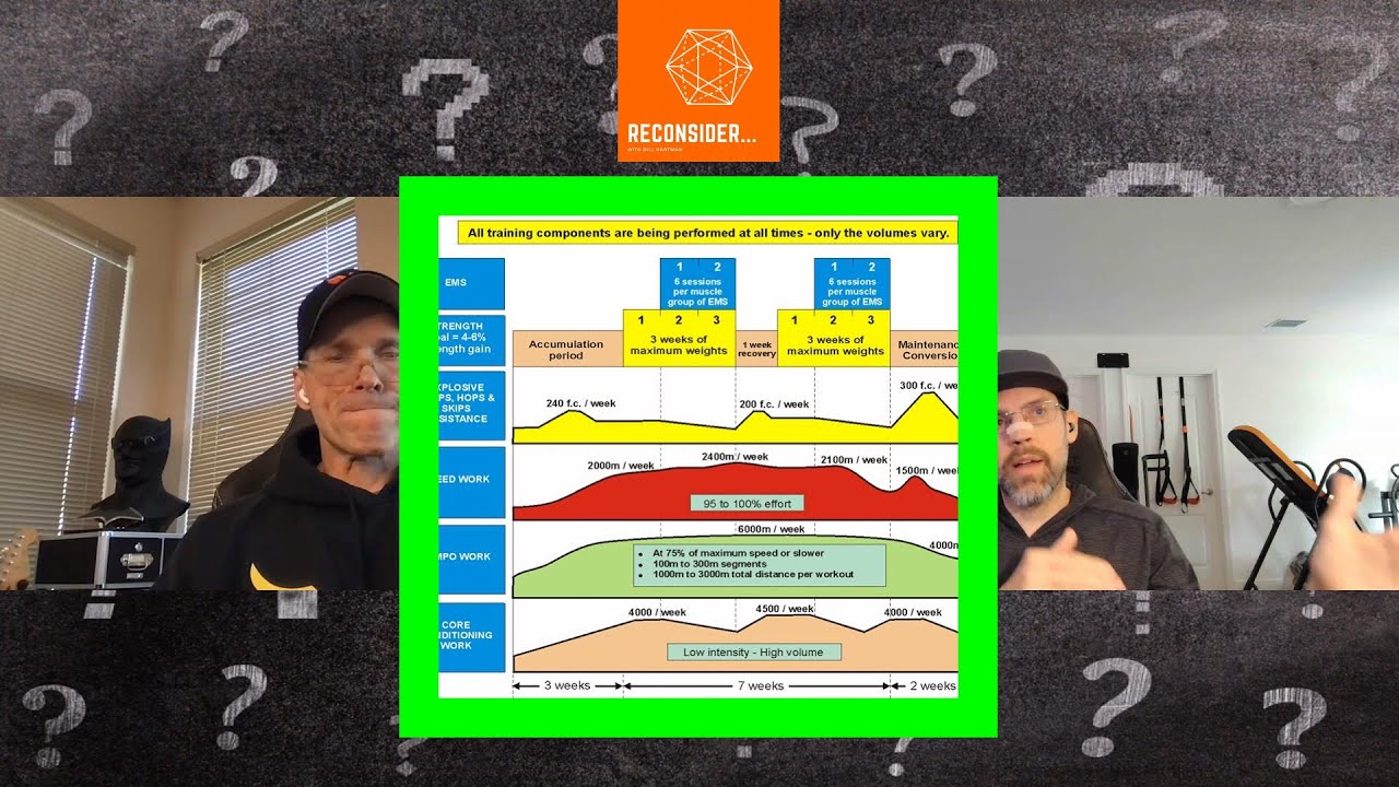 Reconsider... How to Write Programs with Bill Hartman - YouTube