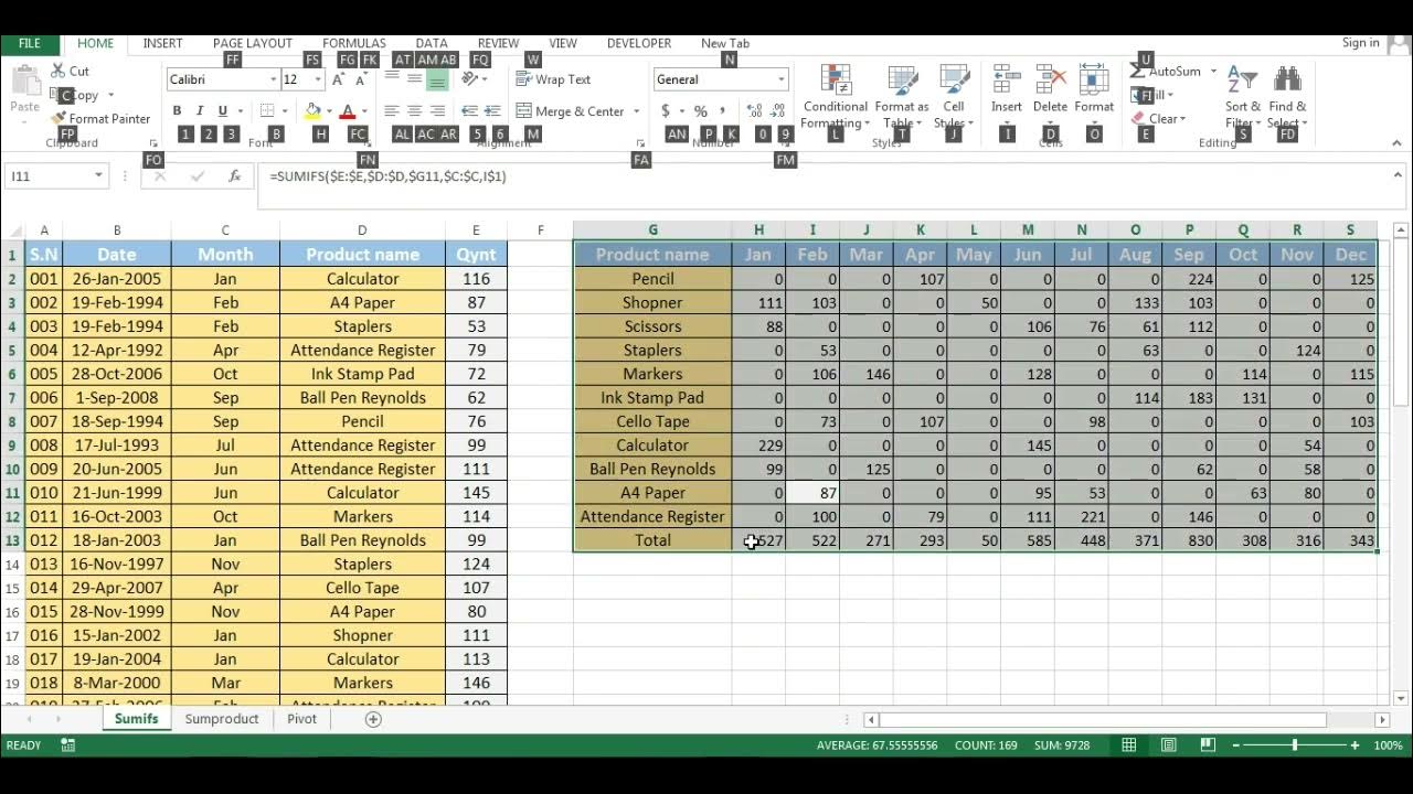 Monthly Product Wise Sales Report in Excel !! Month Wise Sale Report !! Product-wise sale report ...