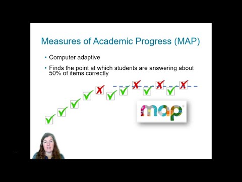 MAP Testing for Families - YouTube