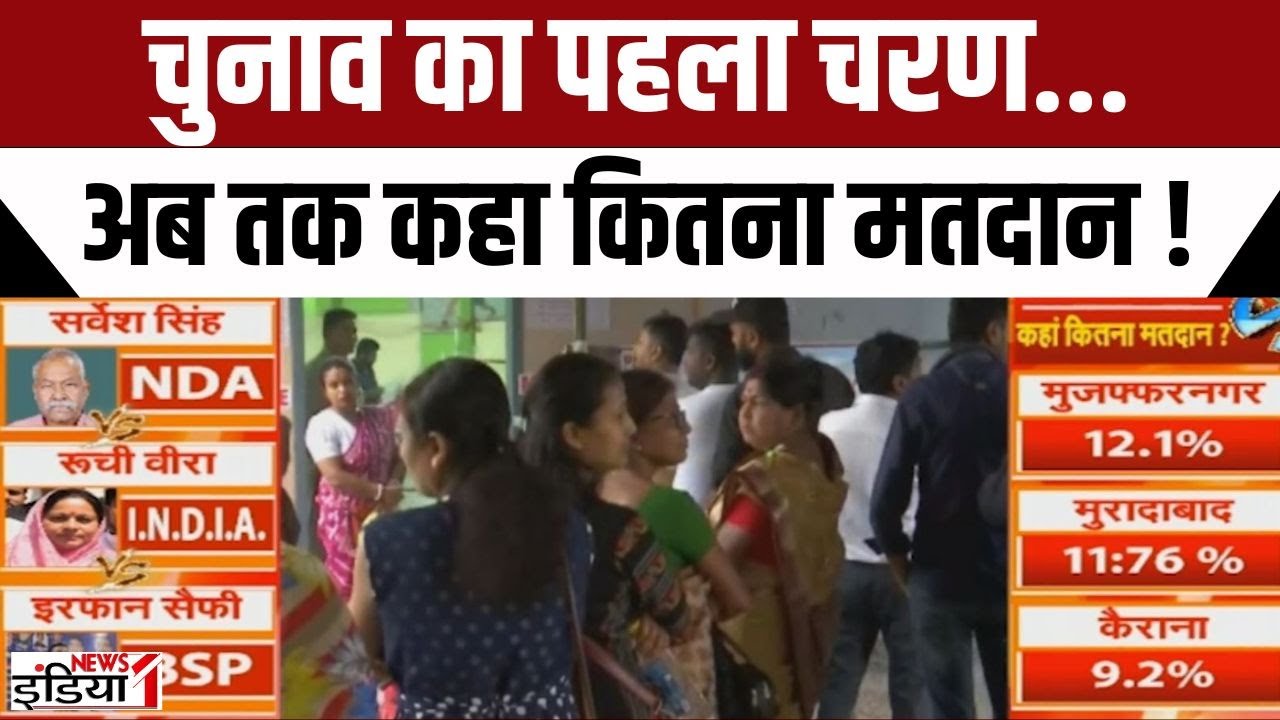 Lok Sabha Election Voting : चुनाव का पहला चरण...अब तक कहा कितना मतदान ...