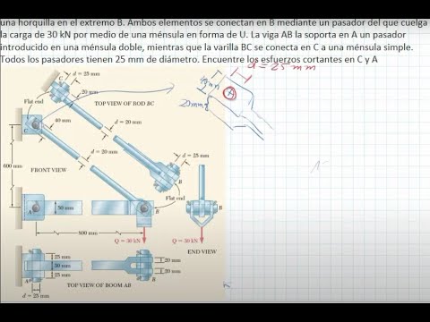 Esfuerzo cortante simple y doble en una varilla - YouTube