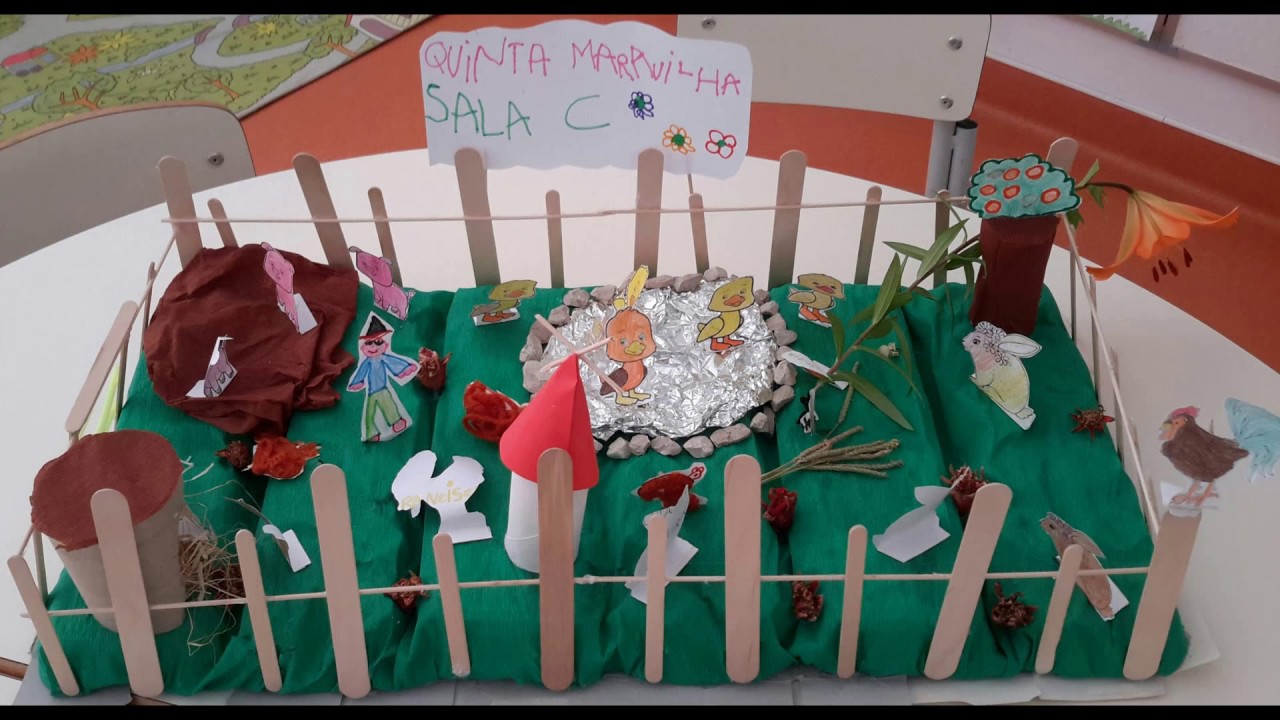 Biblioteca Escolar - Atelier Filosofia para Crianças - Pré Escolar ...