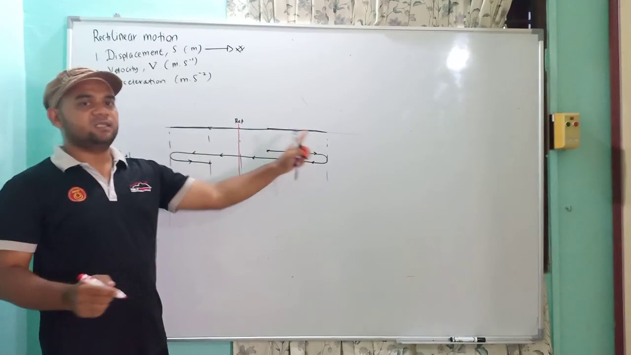 DYNAMICS Chapter 2 Rectilinear Motion 01 - YouTube