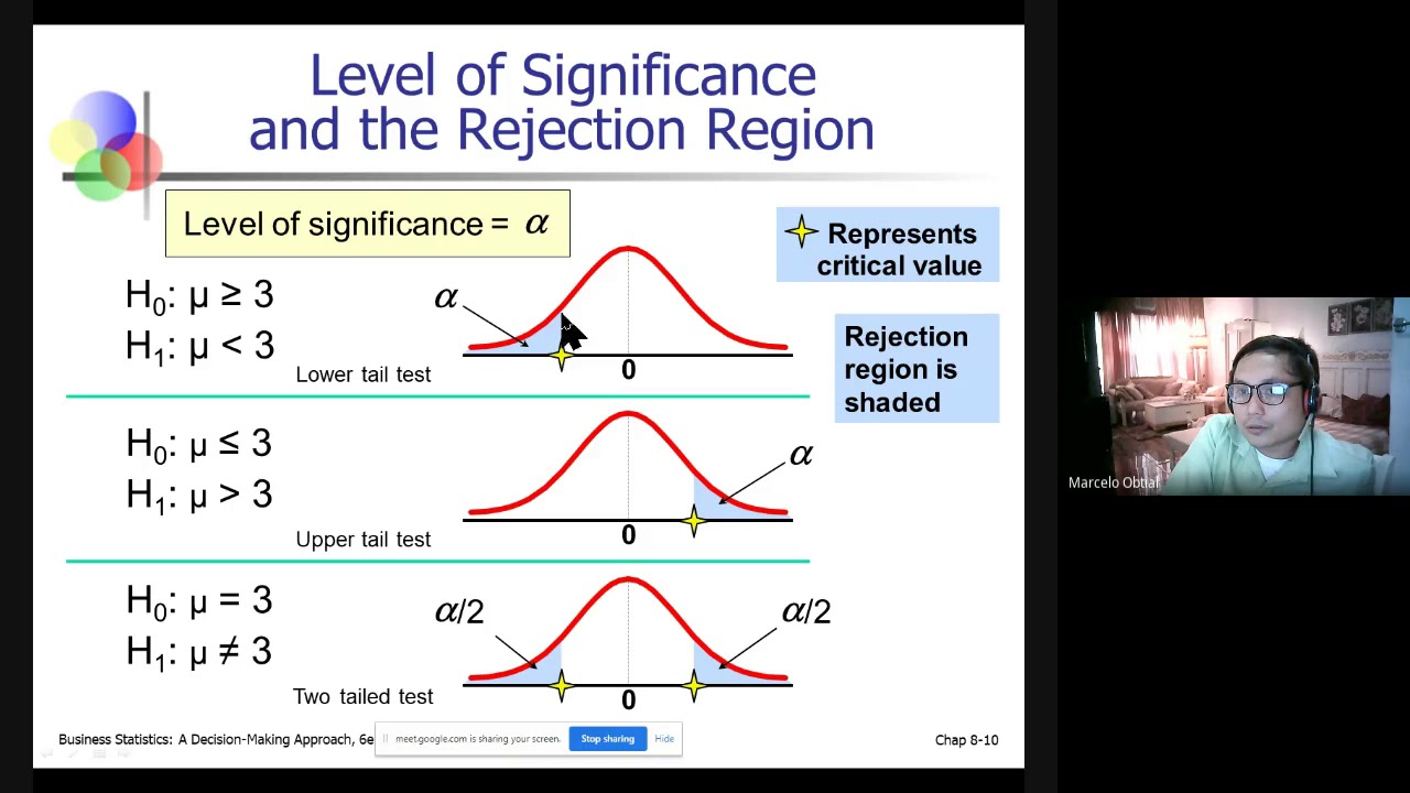 ENGG/ACCOUNTING STATISTICS HYPOTHESIS TESTING ONE TAILED TEST: MEANS ...