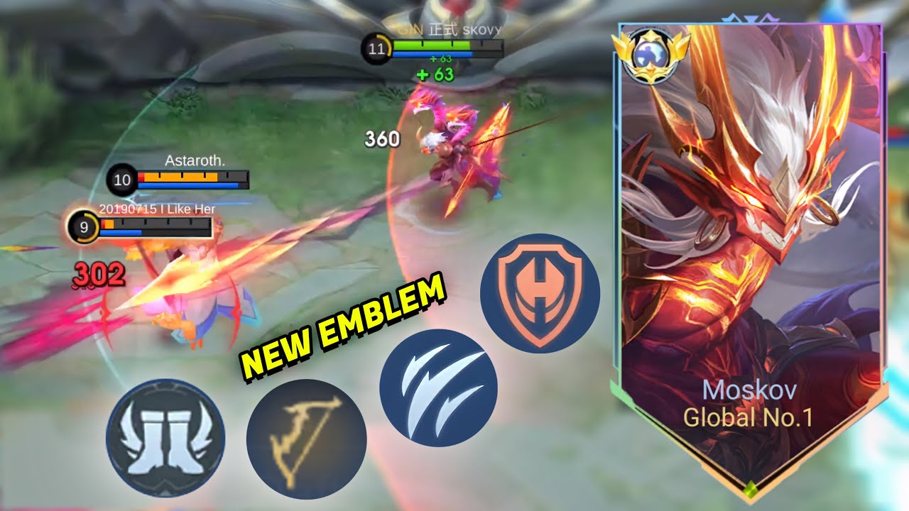 REKOMENDASI EMBLEM MOSKOV DAN CARA MAIN MOSKOV AGAR SELALU MENANG LANE ...